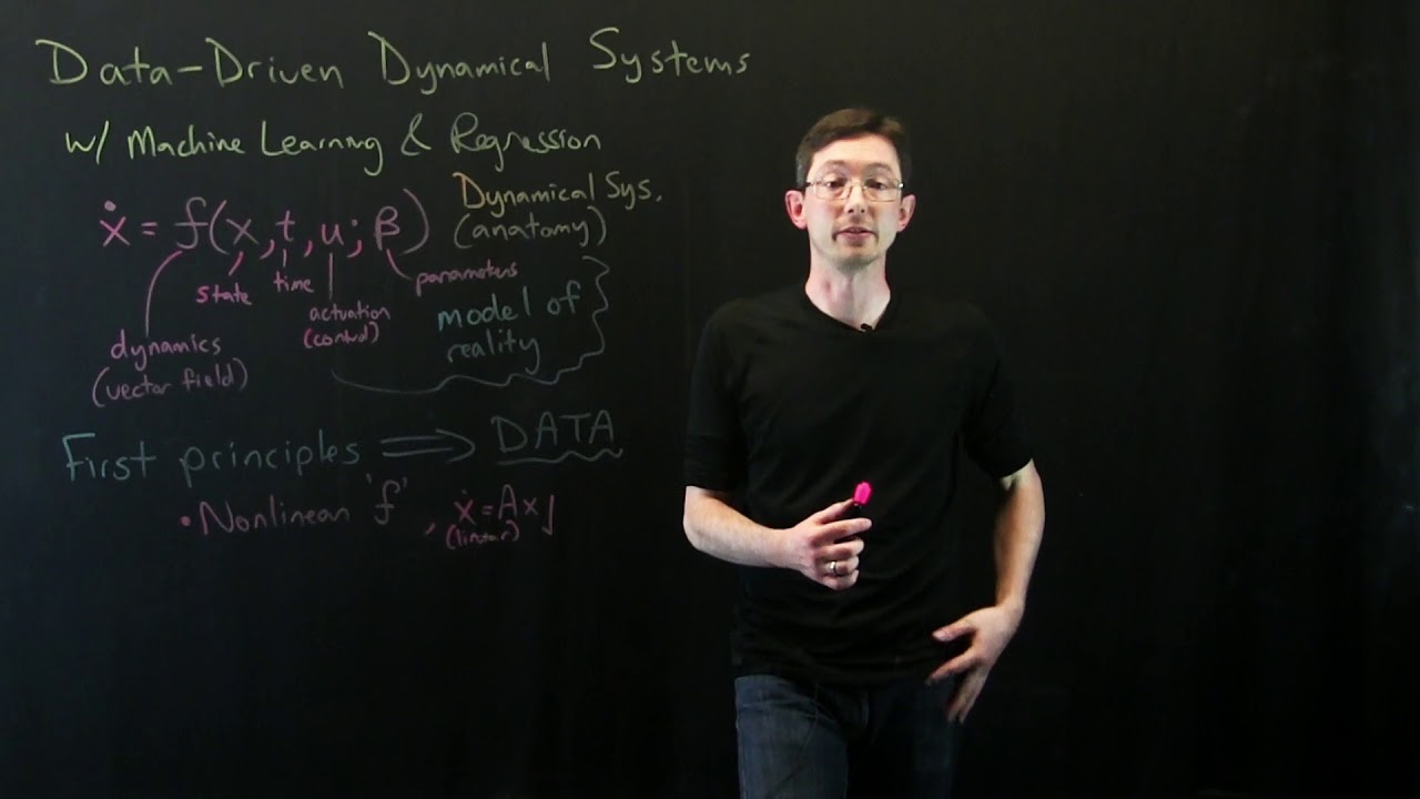 Data-Driven Dynamical Systems Overview