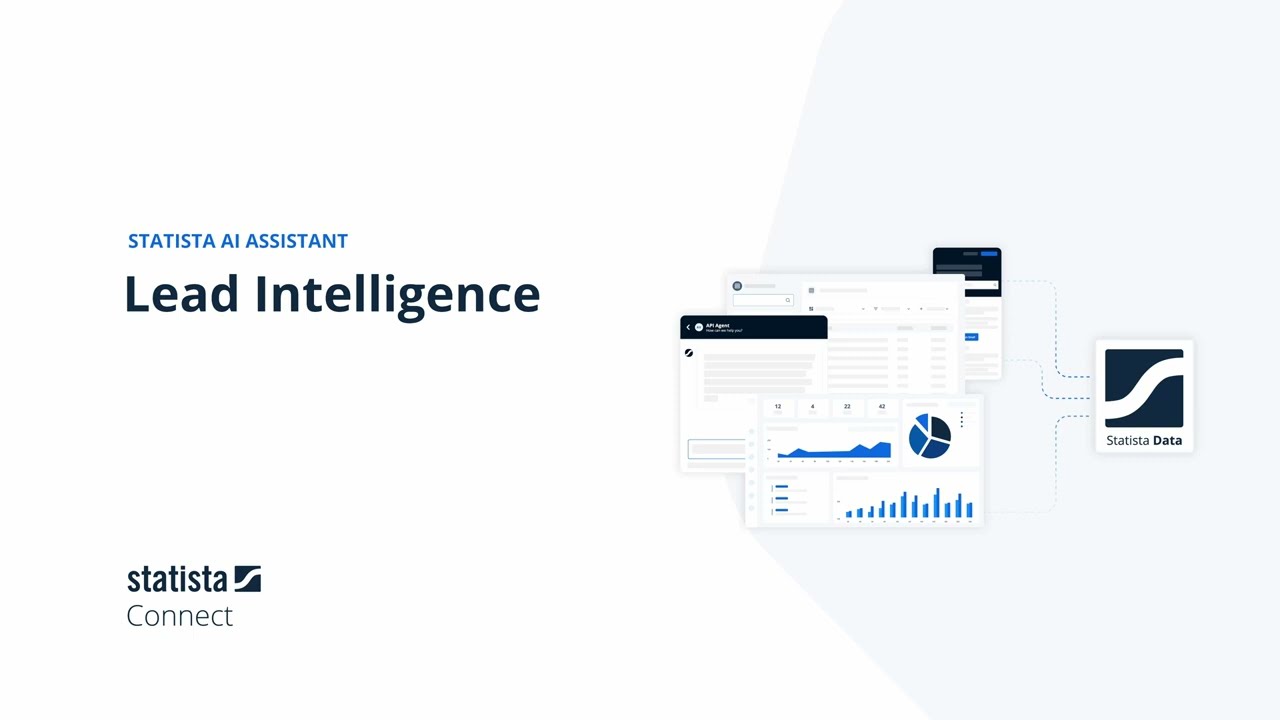AI Assistant: Lead Intelligence | Statista Connect