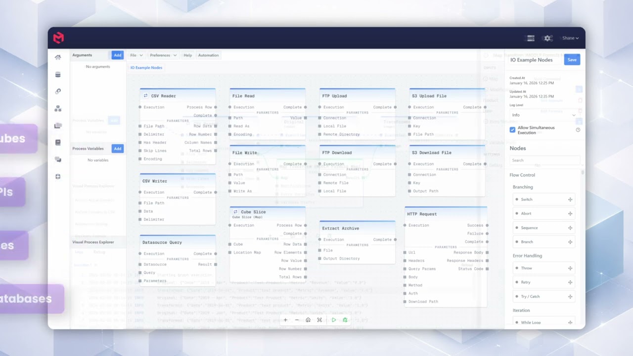 MODLR Visual Process Overview