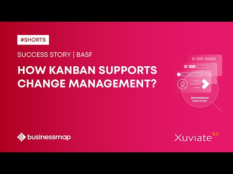 Customer Success Story BASF: How Kanban Supports Change Management?