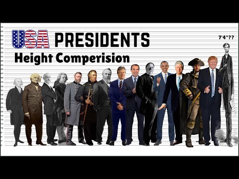 U.S Presidents Height Comparison | Shortest Vs Tallest