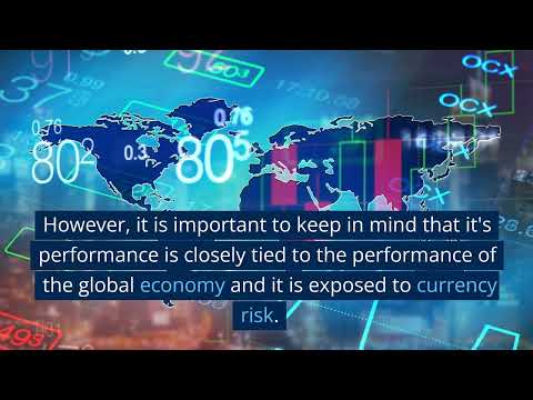 CWI ETF - SPDR MSCI ACWI ex-US ETF: $CWI #CWI