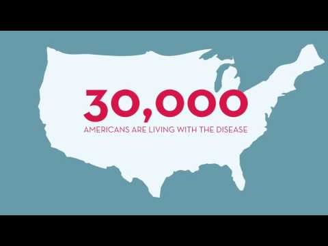 What is ALS?