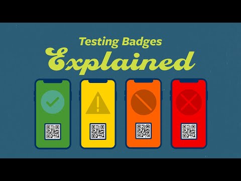 Testing Badges: Explained