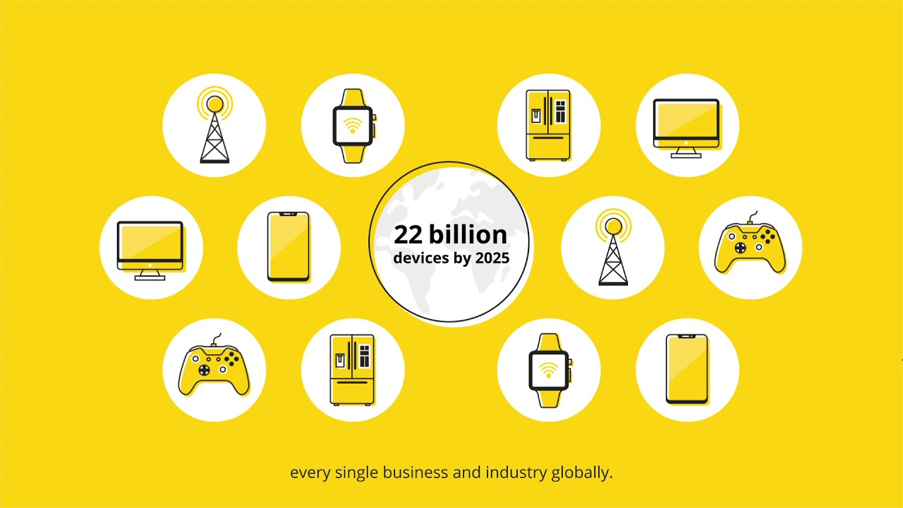 How IoT helps the waste management industry become more sustainable - with iSMART Technology