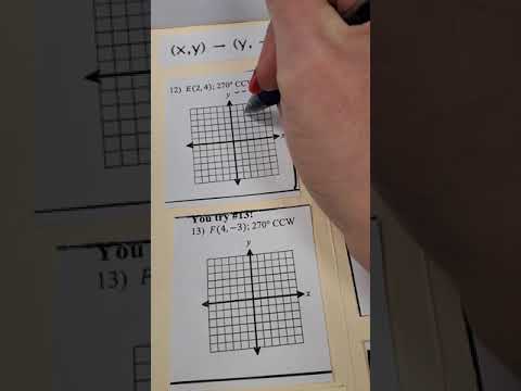 270°counterclockwise rotations