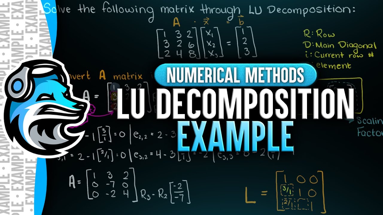 LU Decomposition Example | Numerical Methods