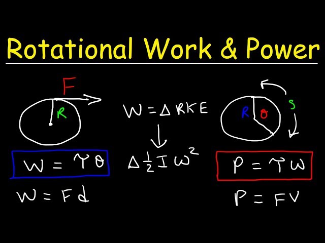 Understanding Rotational Power, Work, Energy, Torque, and Moment of ...