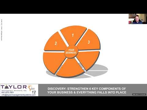 Business Brief: Making the EOS System Work For Your Business