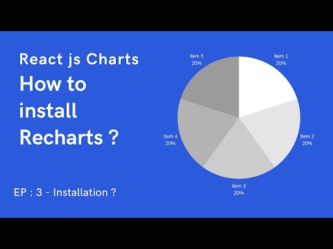 React chart tutorial 3 | how to install rechart in react js