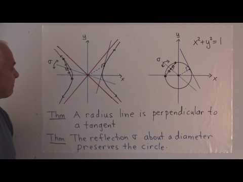 Circles in red geometry | WildTrig: Intro to Rational Trigonometry | N J Wildberger