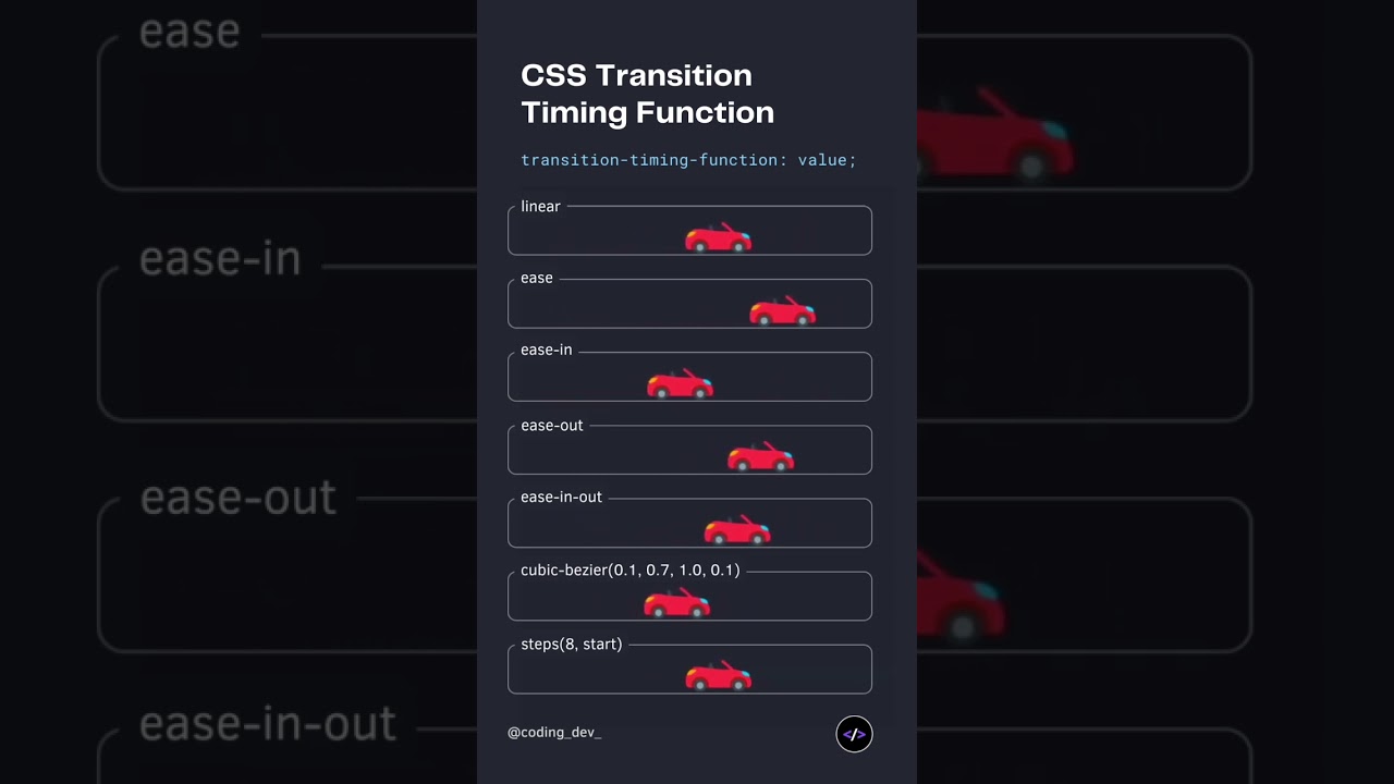 CSS Transition Timing Function Simplified ✨