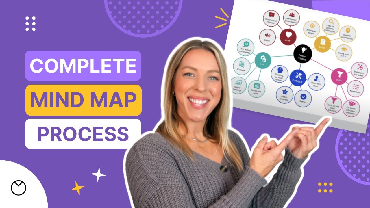 Create A Perfect Mind Map – Follow These 5 Steps