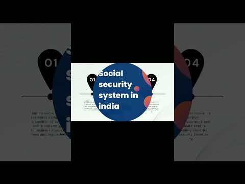 Meaning or need of the code on social security act,2019|@commercewithvini