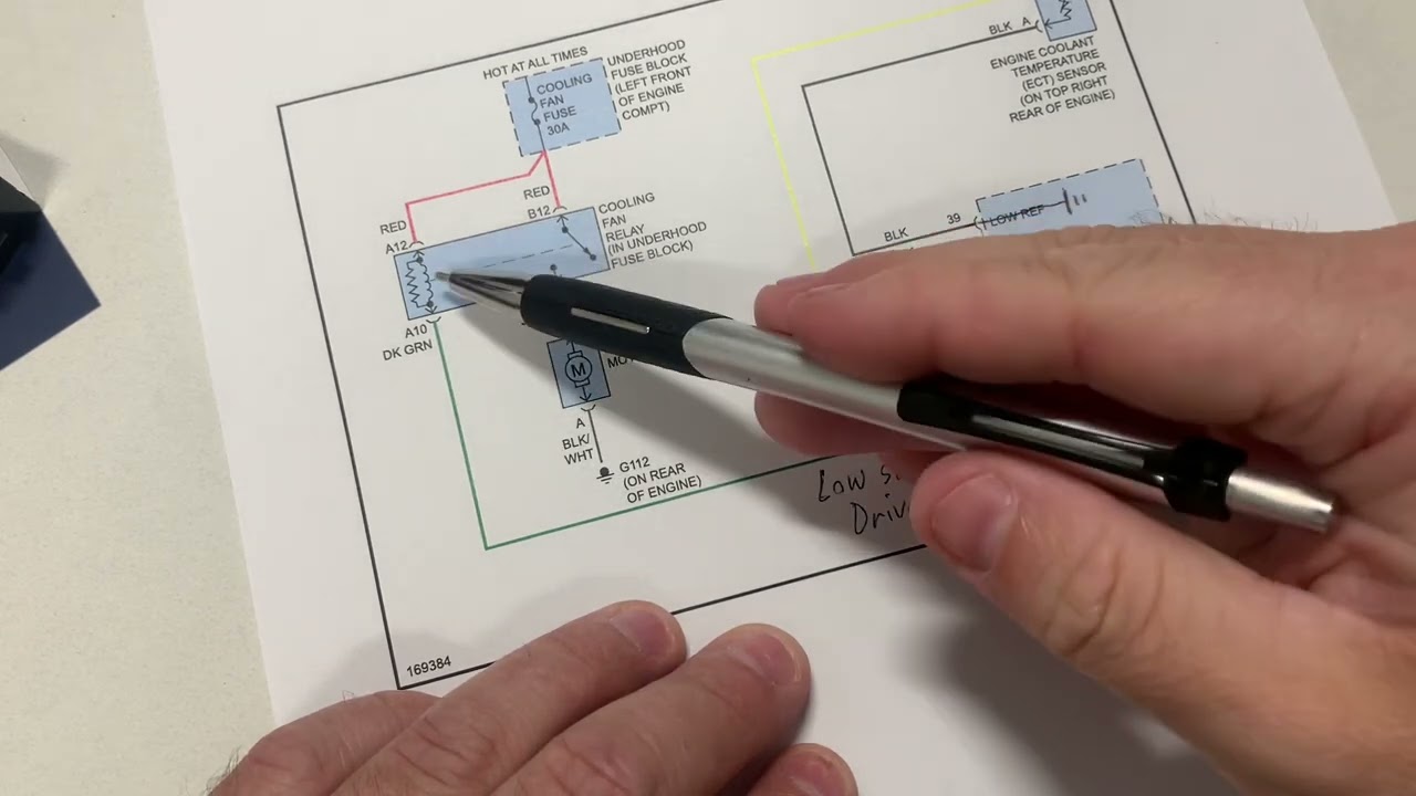 Computer Input and Output Circuits ( high and low side drivers, pull up and pull down circuits)
