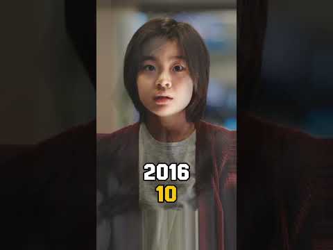Train to Busan (2016) Cast Then and Now in 2024 #shorts #trending #viral #traintobusan