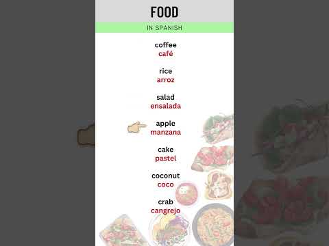 Spanish Vocabulary Words - Food in Spanish