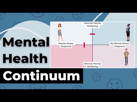 The Mental Health Continuum