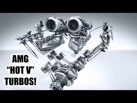 "Hot V" Turbocharged Engines Explained - Hot V Turbocharged Engine ...
