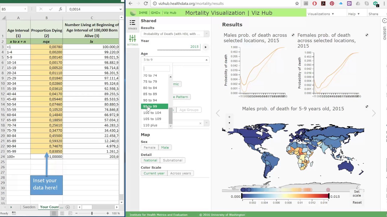 How to solve problem set 6?