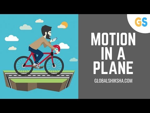 Motion in a Plane Video Lecture - Physics for ACT
