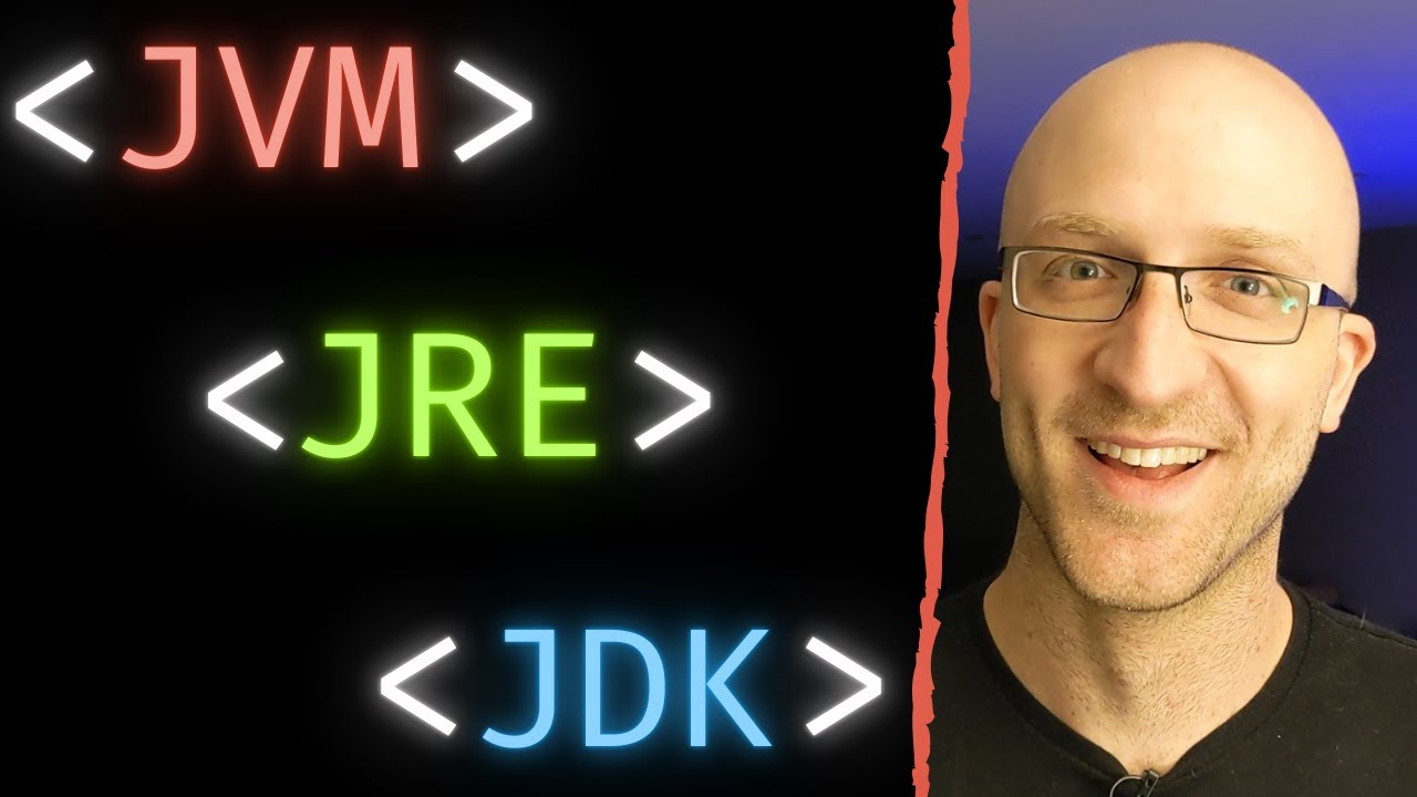 Understanding JVM, JRE, and JDK: A Comprehensive Guide for Java Developers | Galaxy.ai