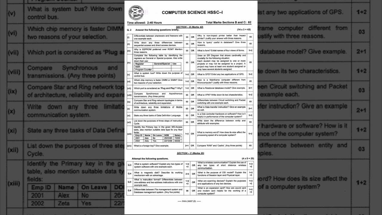 Fbise 11th Class (HSSC-I) Computer Science Past Paper (Subjectives) 2024