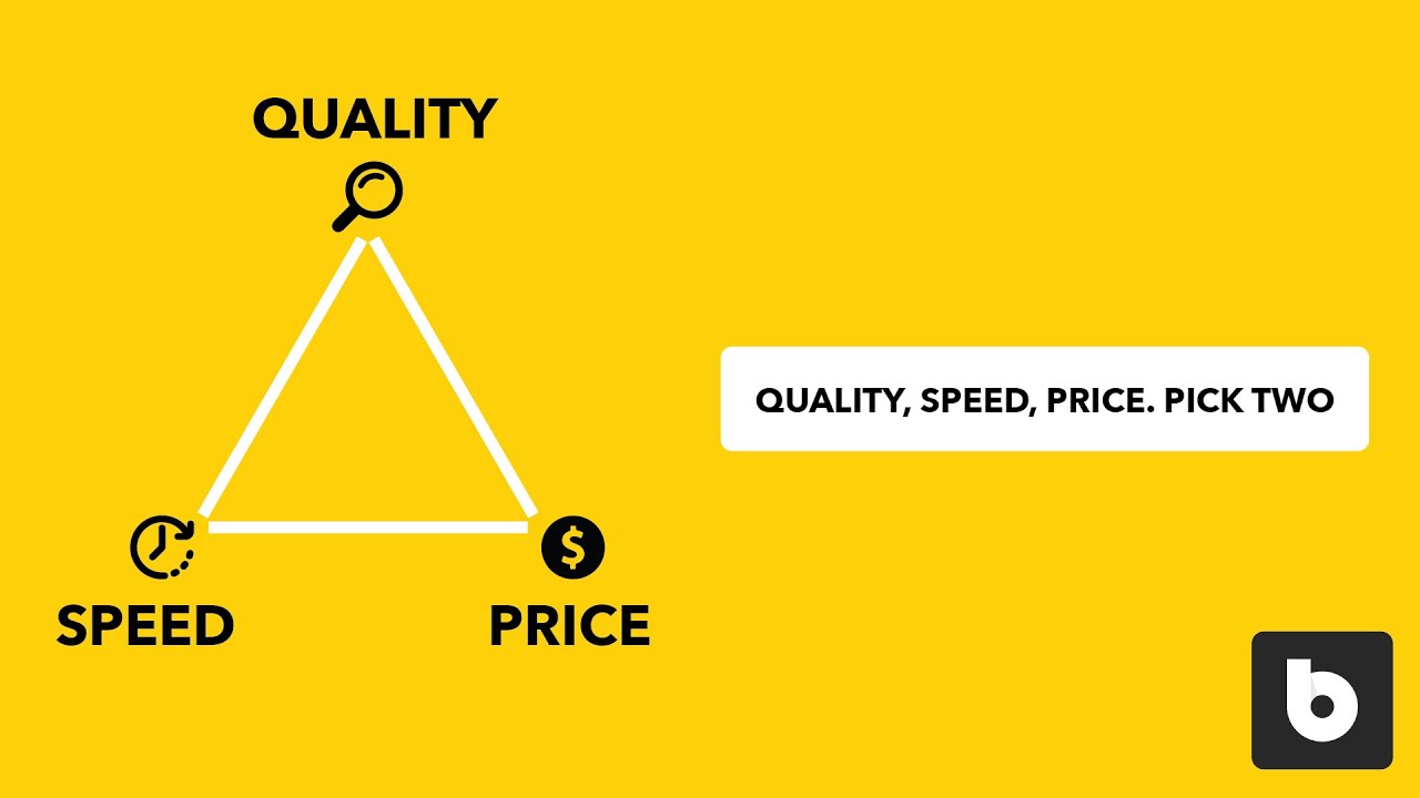 Quality. Speed. Price. Pick Two!