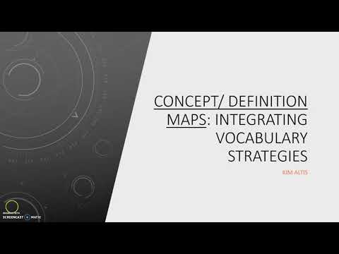 Concept/ Definition Map
