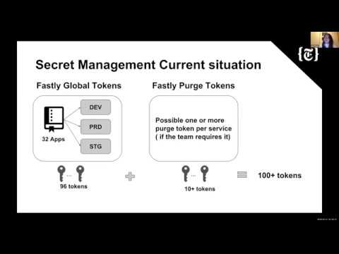 Vault Fastly Secret Engine Design and Integration
