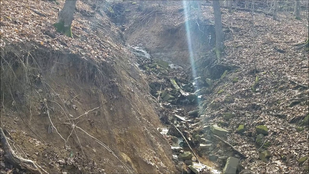 Geomorphology Lesson: Gullies