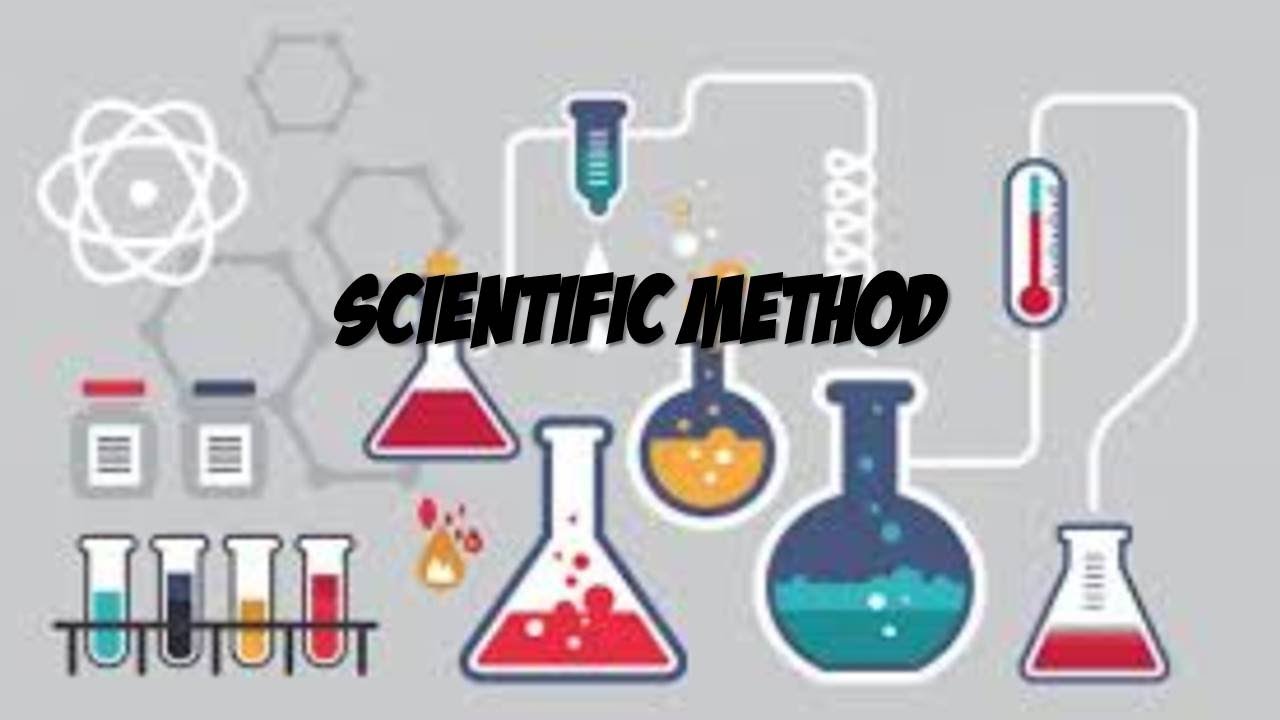 Lesson 2: Scientific Method