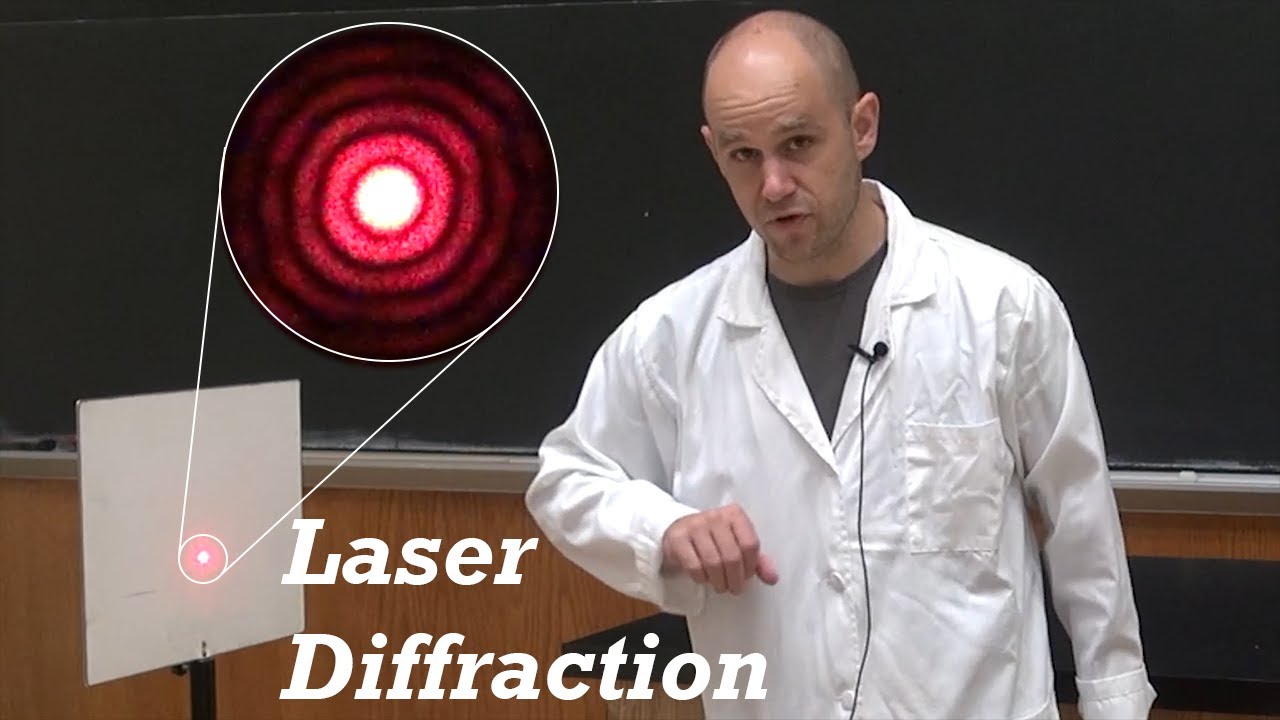 M1-06, M2-01 Laser Diffraction