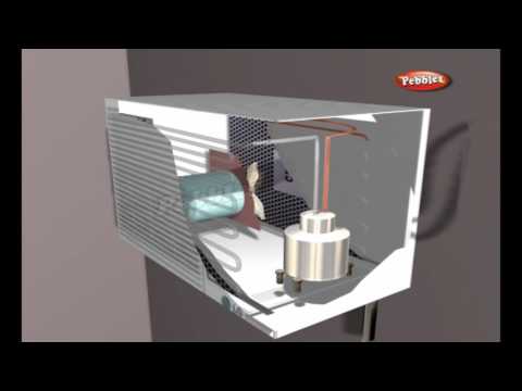 How Devices work | Air Conditioner | How Stuff Works | Science For Kids