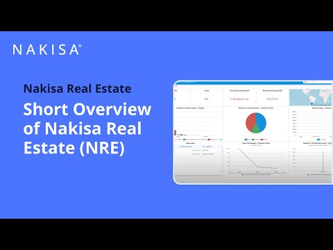1 - Short Overview of Nakisa Real Estate (NRE)