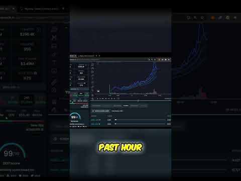How to find winning memecoins on dextools
