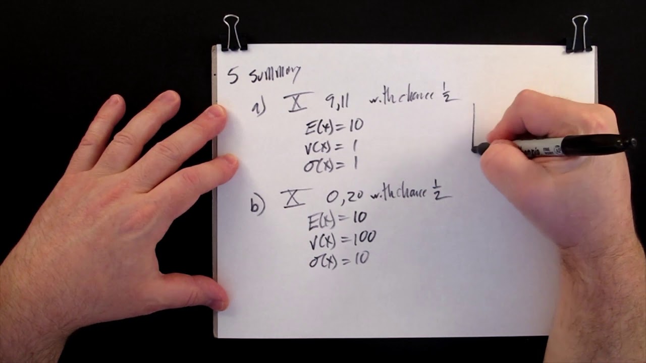 Probability Distribution Example 2 of 2:   How pdf Influences on EV and Var - Summary 3 of 3