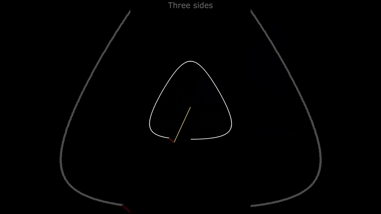 Line 19 : 4-2 sides shape #drawing #pygame #maths #python #mathematics #geometry
