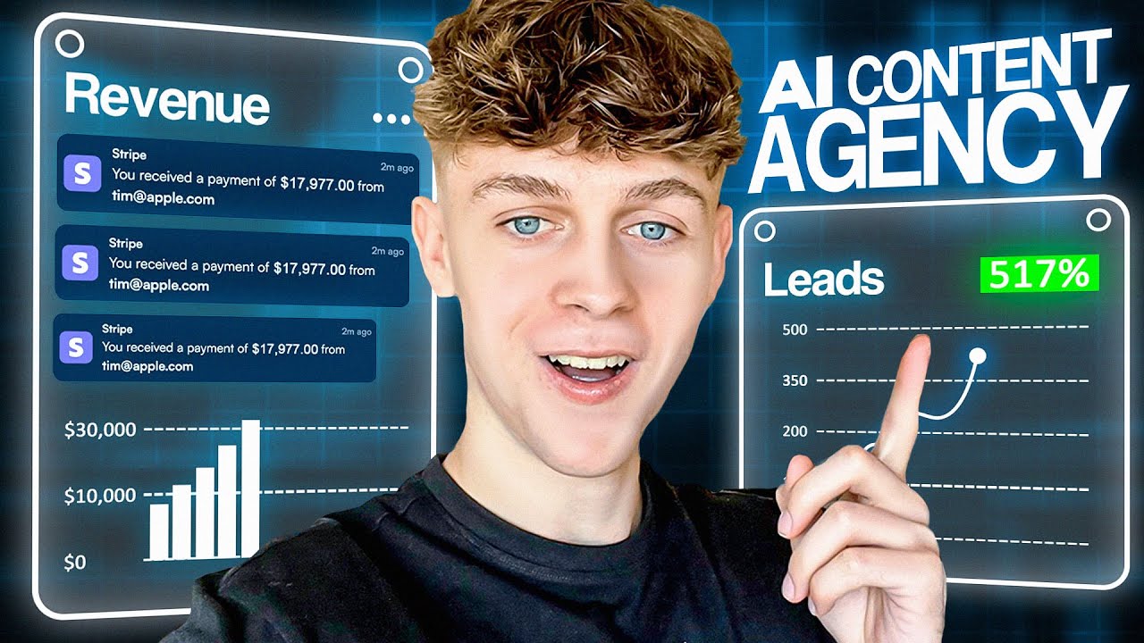 How to Start an AI Content Agency in 2025: A Comprehensive Guide ...