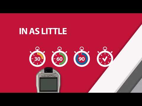 CardioCheck Plus Overview