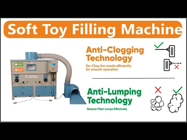 Soft Toy Making Machine - Polyester Toy Filling Machine Manufacturer ...
