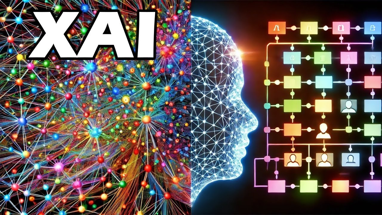 XAI - Explainable Artificial Intelligence - Decoding the Mystery of Explainable AI (XAI)