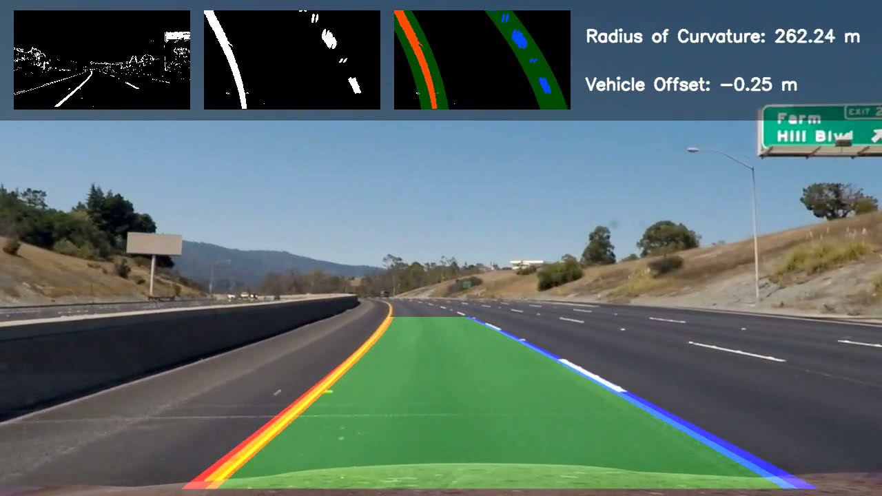 Advanced Lane Detection for Self-Driving Cars using Computer Vision