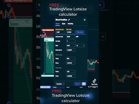 FREE TradingView Lot size Calculator #trading #positionsizing #tradingview #forex