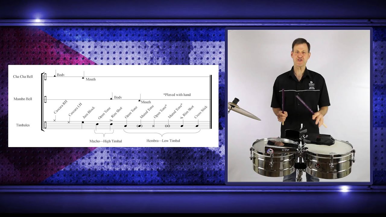 Lesson 2 Notation Legend Explained
