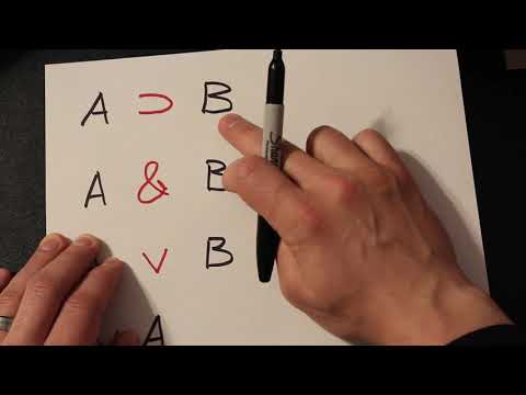 Logic Symbols - & "and", v "or", ⊃ "if, then", ≡ "if and only if", ~ "not"