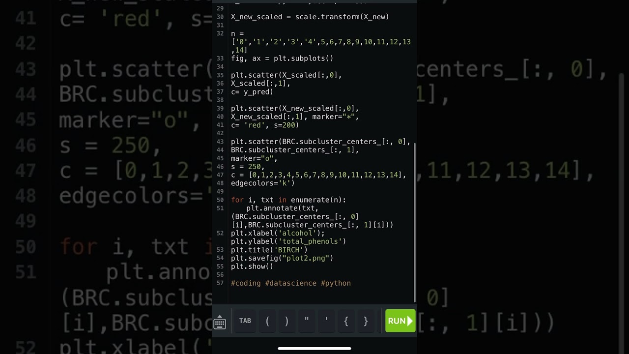 Python Bytes - Machine Learning Birch Part 8 Plot Prediction Matplotlib Code in Description