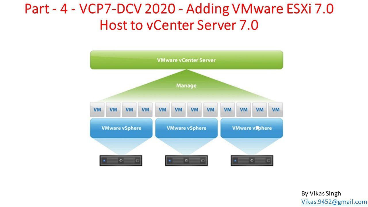 Part - 4 - VCP7-DCV 2020 - Adding VMware ESXi 7.0 Host to vCenter Server 7.0
