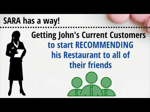 FaceBook Restaurant Check-In Program to Get More Customers