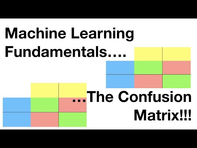 Understanding the Confusion Matrix in Machine Learning | Galaxy.ai